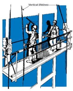 Vertical lifelines - HSEBox.com